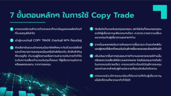 Copy Trade คืออะไร? อีกหนึ่งตัวช่วยในการทำกำไรเทรดเดอร์ฟอเร็กซ์