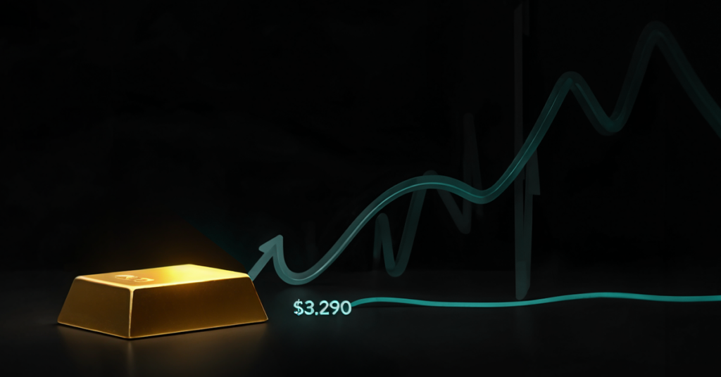 Daily Technical Breakdown: Gold Reaches New Highs Breaking $3,290 Levels