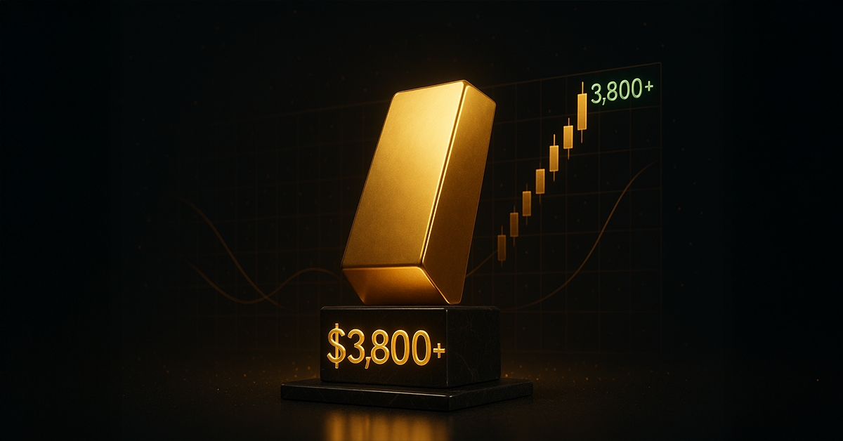Technical Analysis: Gold Rebounds Above $4,020