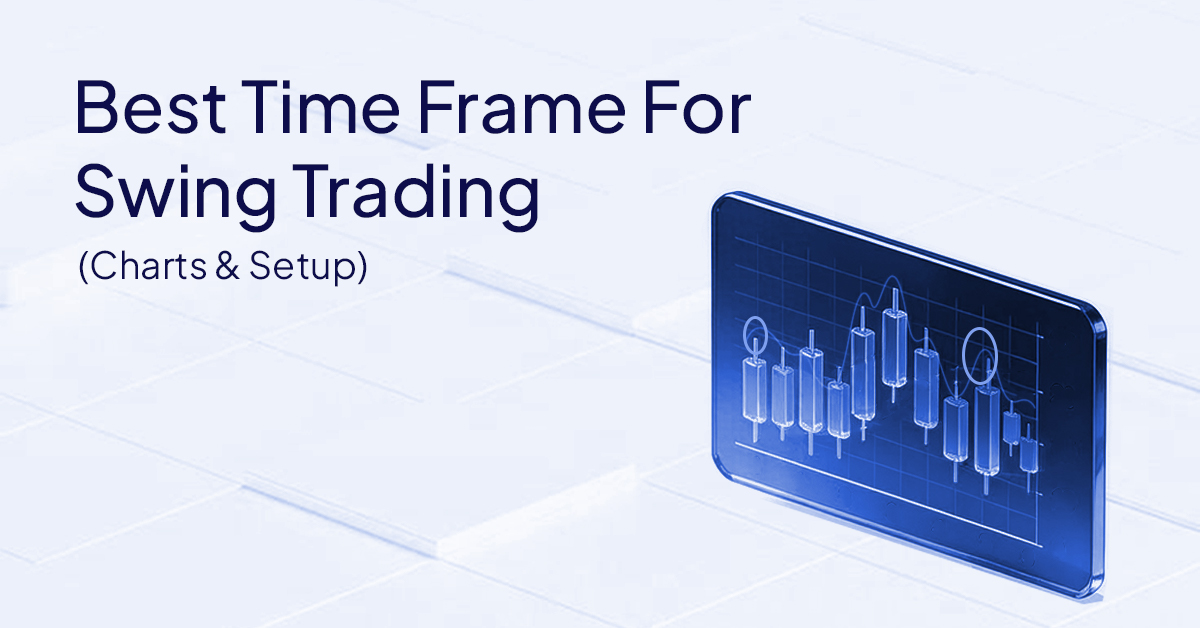 7 Best Gold Trading Indicators | Tested MT4 Day Setups